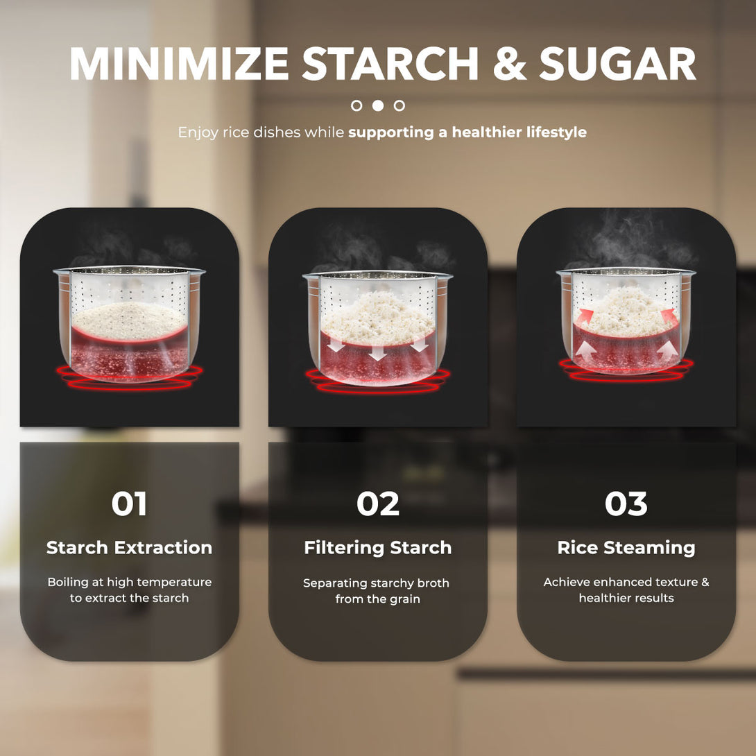 Russell Taylors Digital Low Sugar Rice Cooker (1.8L) RC10